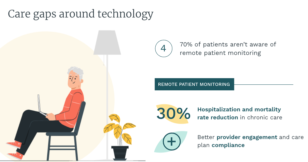 Closing Care Gaps Webinar Recora Recora